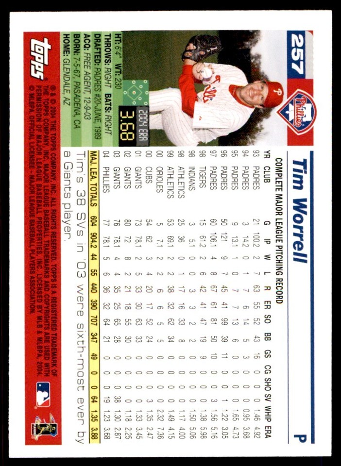 2005 Topps Tim Worrell . Philadelphia Phillies #257 | eBay
