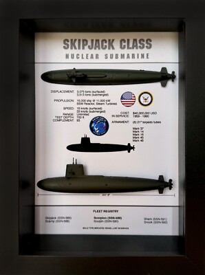 Skipjack Class Submarine Shadow Display Box, 6" x8", Black | eBay
