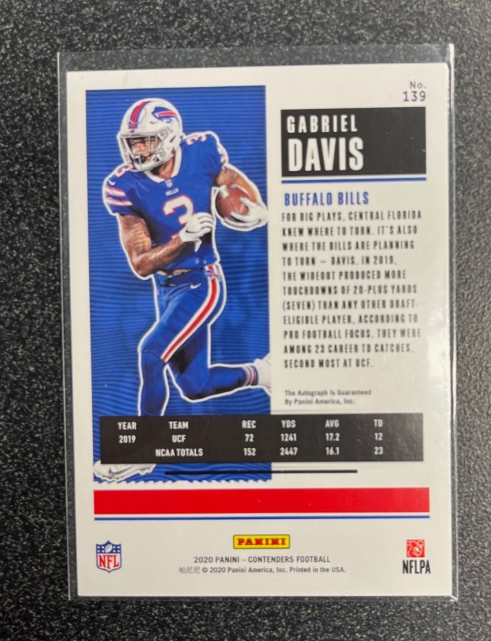 2020 GABRIEL DAVIS Panini Contenders Championship Ticket Auto /49 | eBay