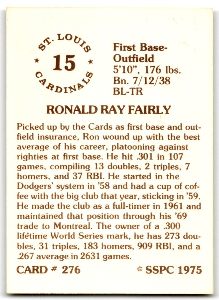 1976 SSPC RON FAIRLY ST. LOUIS CARDINALS #276 | eBay