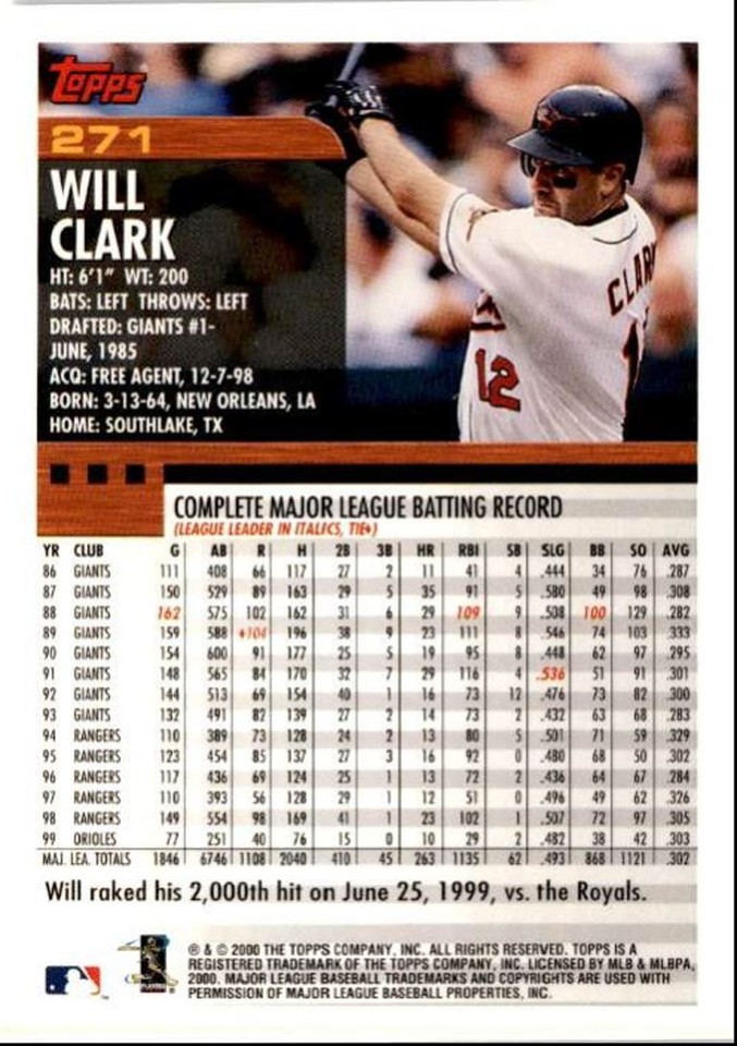 2000 Topps Basbeall Card Will Clark Baltimore Orioles #271 | eBay