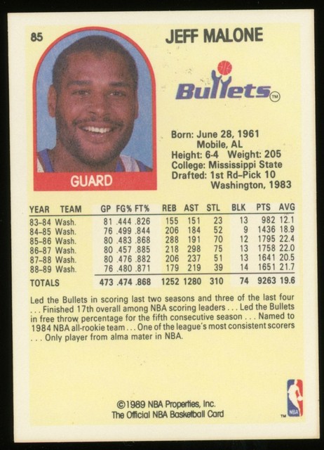 1989-90 NBA Hoops - #85 Jeff Malone for sale online | eBay