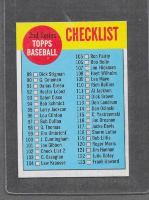 1963 Topps Baseball #102 2nd Series Checklist EXMT *0102X | eBay