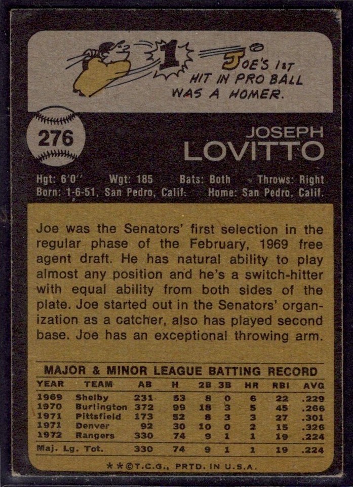 1973 Topps Baseball Card #276 Joe Lovitto Texas Rangers EX+ *hp | eBay