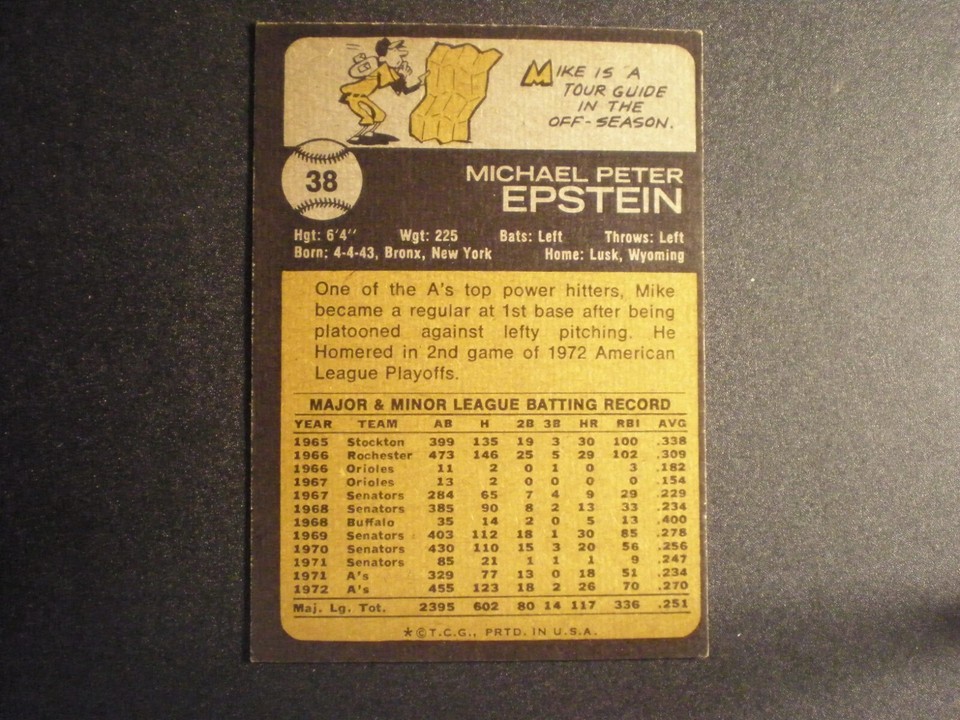 1973 Topps Baseball Mike Epstein Card # 38 | eBay