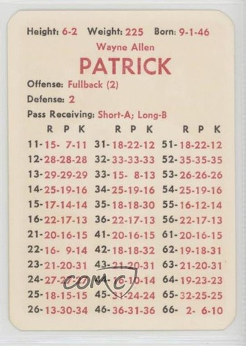 1972 APBA Football 1971 Season Wayne Patrick Rookie RC | eBay