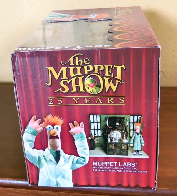 Beaker Muppets Experiment