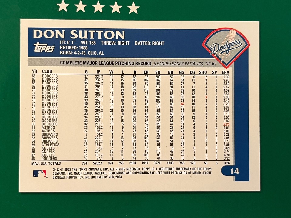 2003 topps retired signature Edition #14 Don Sutton | eBay
