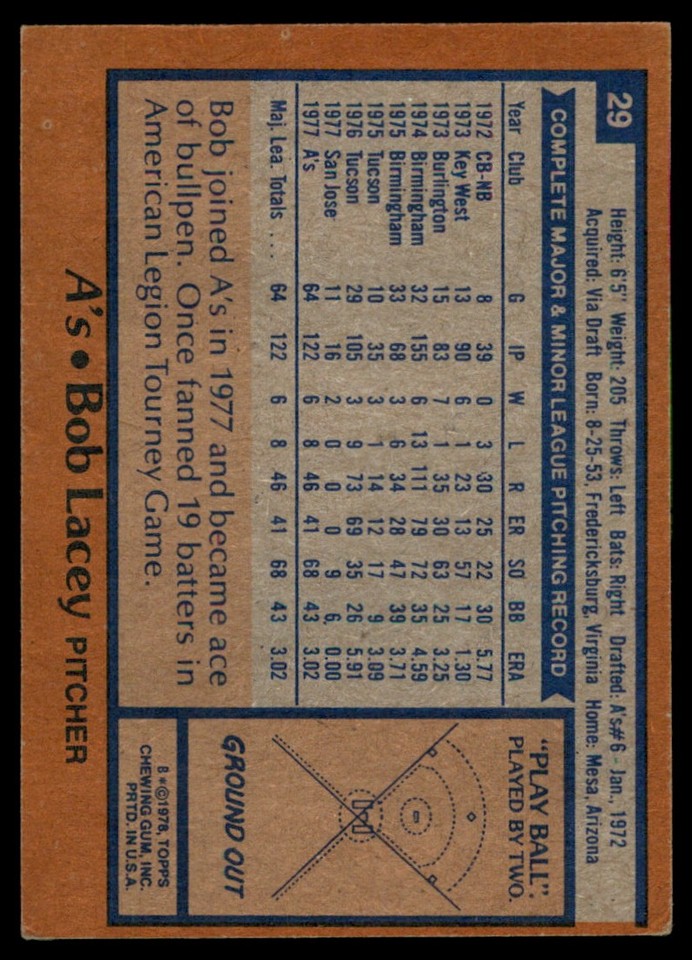Bob Lacey 1978 Topps #29 Oakland Athletics MLB READ FREE SHIPPING ...