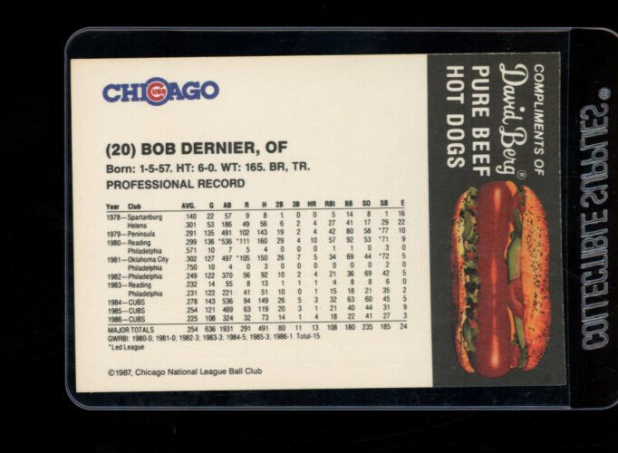 1987 David Berg Chicago Cubs Bob Dernier #20 | eBay