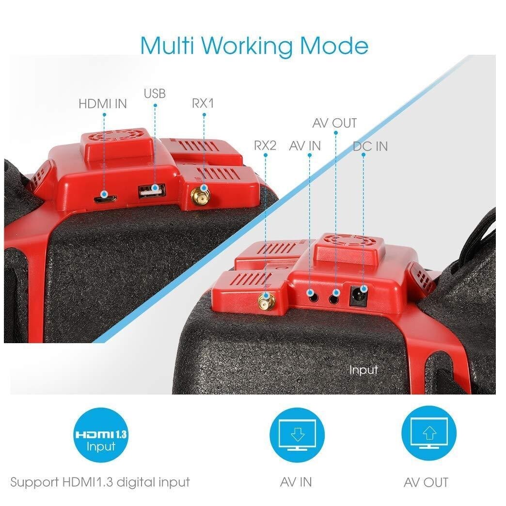 Flysight View Optix HD FPV Goggles Vohd720 Built-in AV HDMI DVR ...