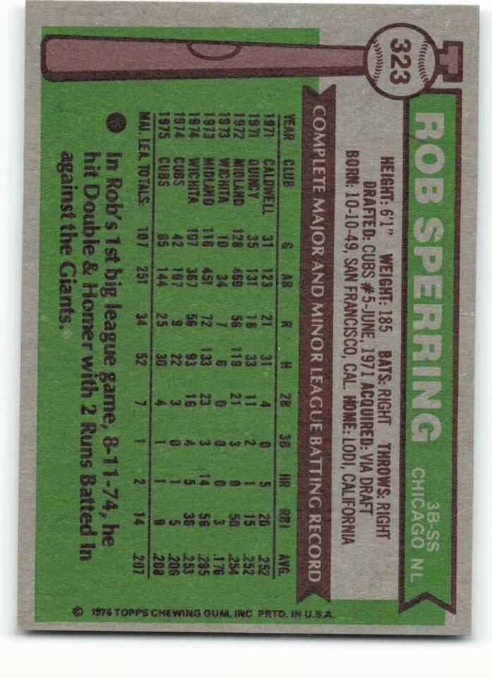 1976 Topps #323 Rob Sperring NM+ RC Rookie Cubs ID:324947 | eBay