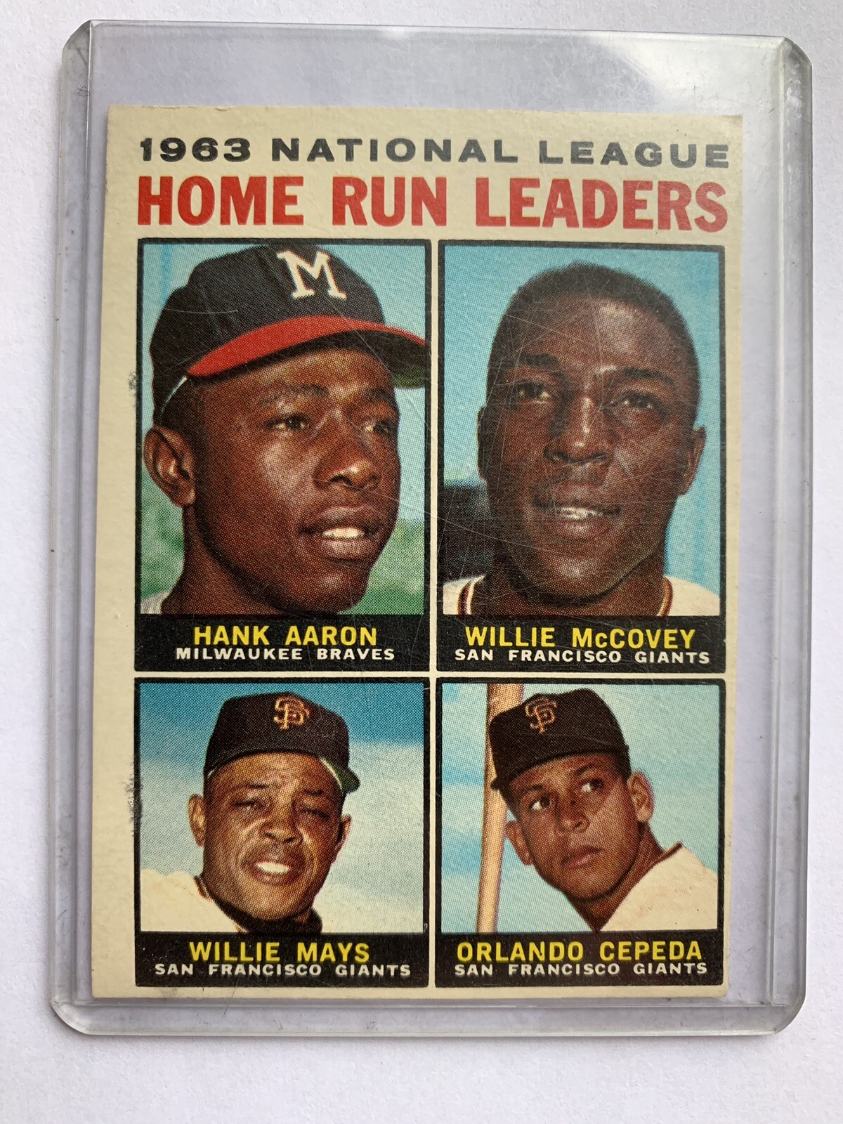 Topps 1963 National League Home Run Leaders Hank Aaron Willie Mays ...