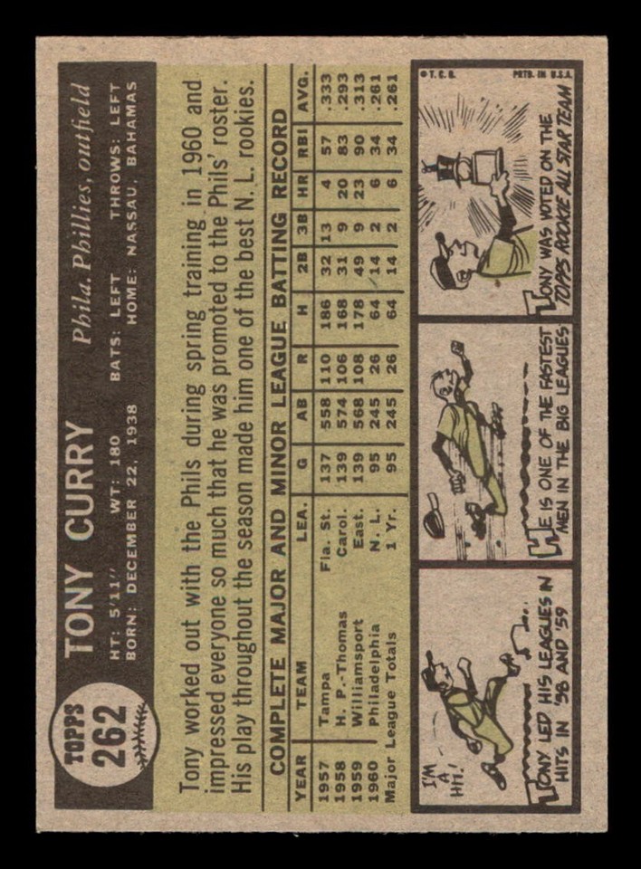 1961 Topps Baseball #262 Tony Curry EX *e2 | eBay