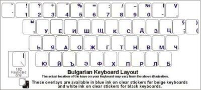 Bulgarian Keyboard Stickers Reverse Print White Letter | eBay