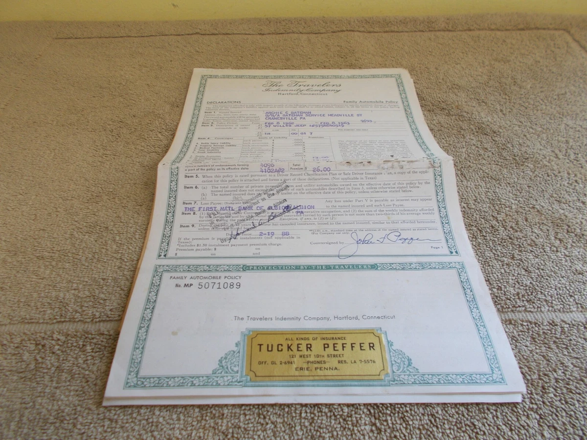 Car Insurance Papers