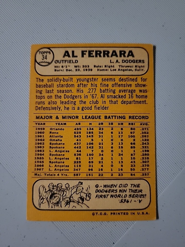 1968 Topps Al Ferrara #34 Los Angeles Dodgers Baseball Card Ex-Nrmt D3 ...