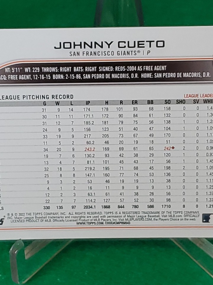 2022 Topps Series 1 Johnny Cueto #73 San Francisco Giants Baseball Card ...