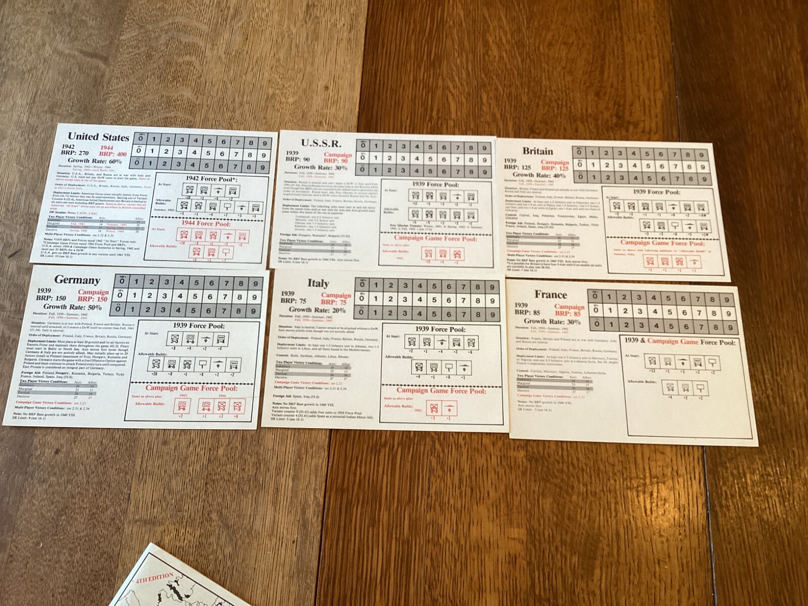 1981 Avalon Hill Game The Rise & Decline of the 3rd Reich 3rd Edition ...