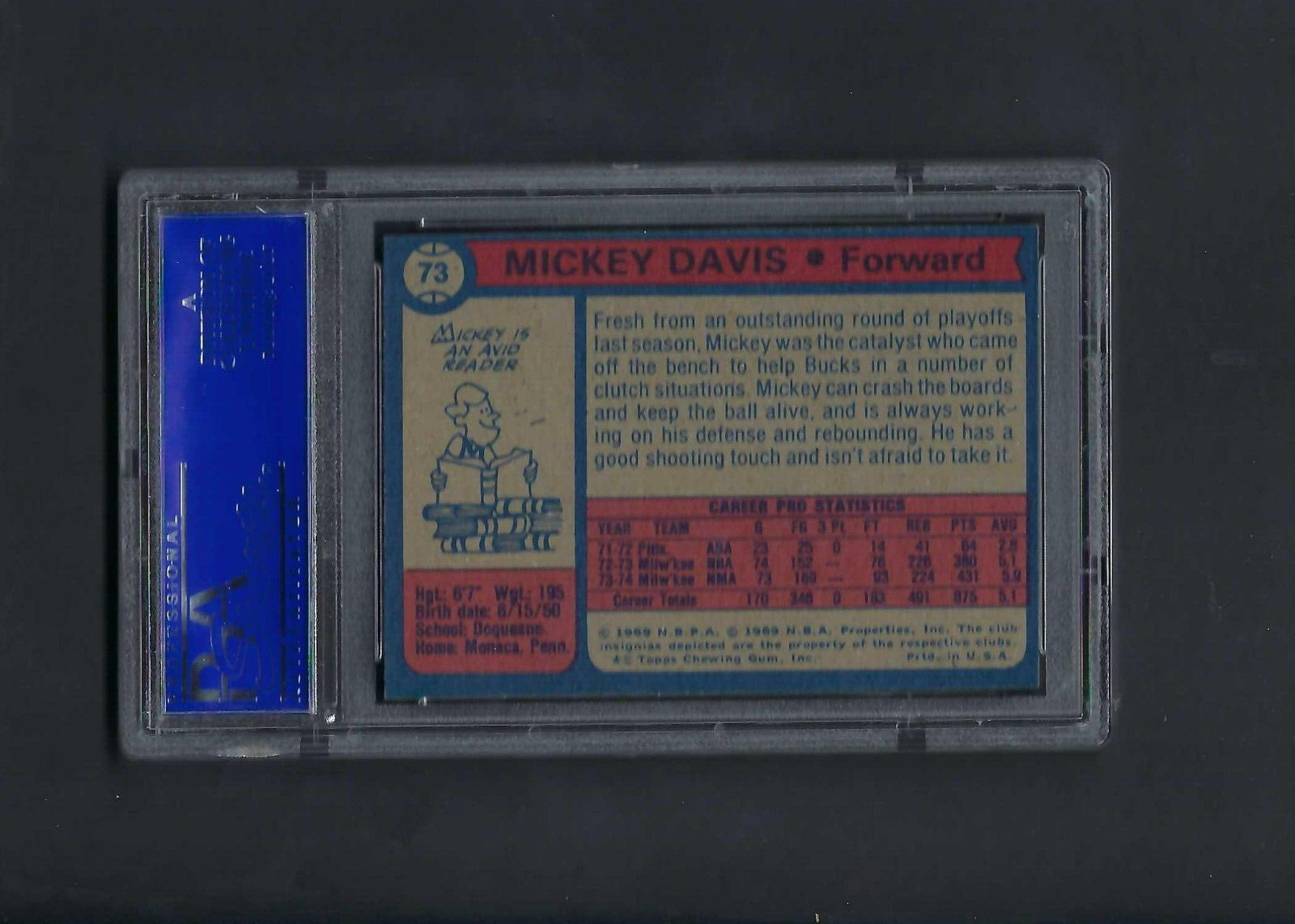 1974-75 Topps - #73 Mickey Davis for sale online | eBay