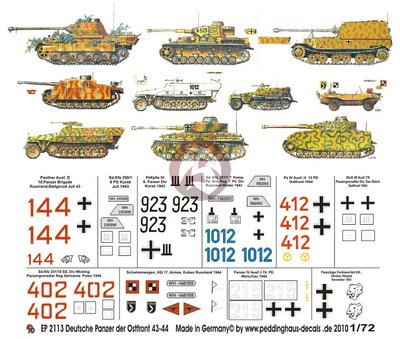 Peddinghaus 1/72 German Tank & Vehicle Markings Eastern Front 1943-44 ...
