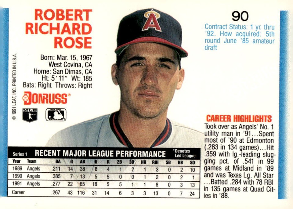1992 Donruss #90a Bobby Rose | eBay