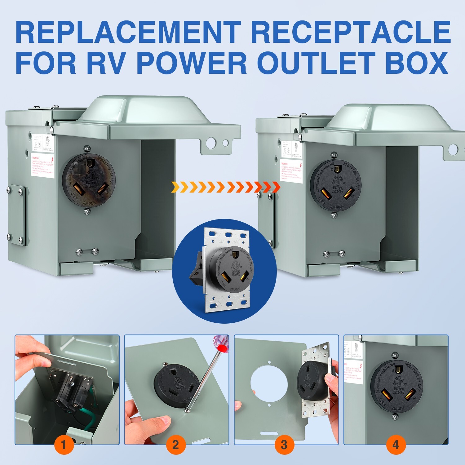 Nilight 30AMP RV Power Outlet 125V NEMA TT-30R Heavy Duty RV Receptacle ...