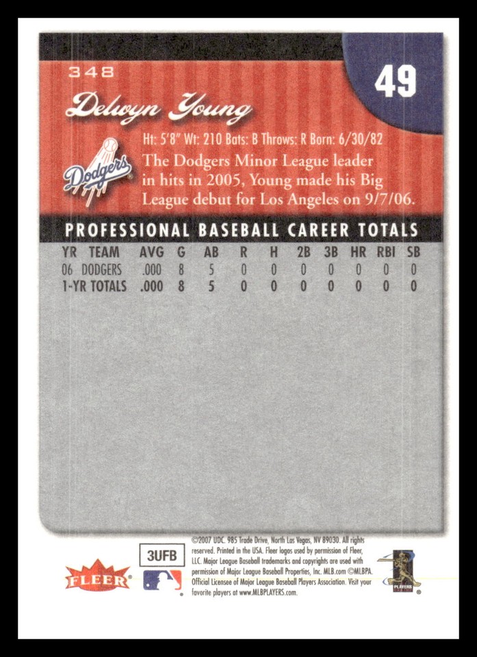 2007 Fleer #348a Delwyn Young gray "LA" team logo Dodgers Baseball NM ...