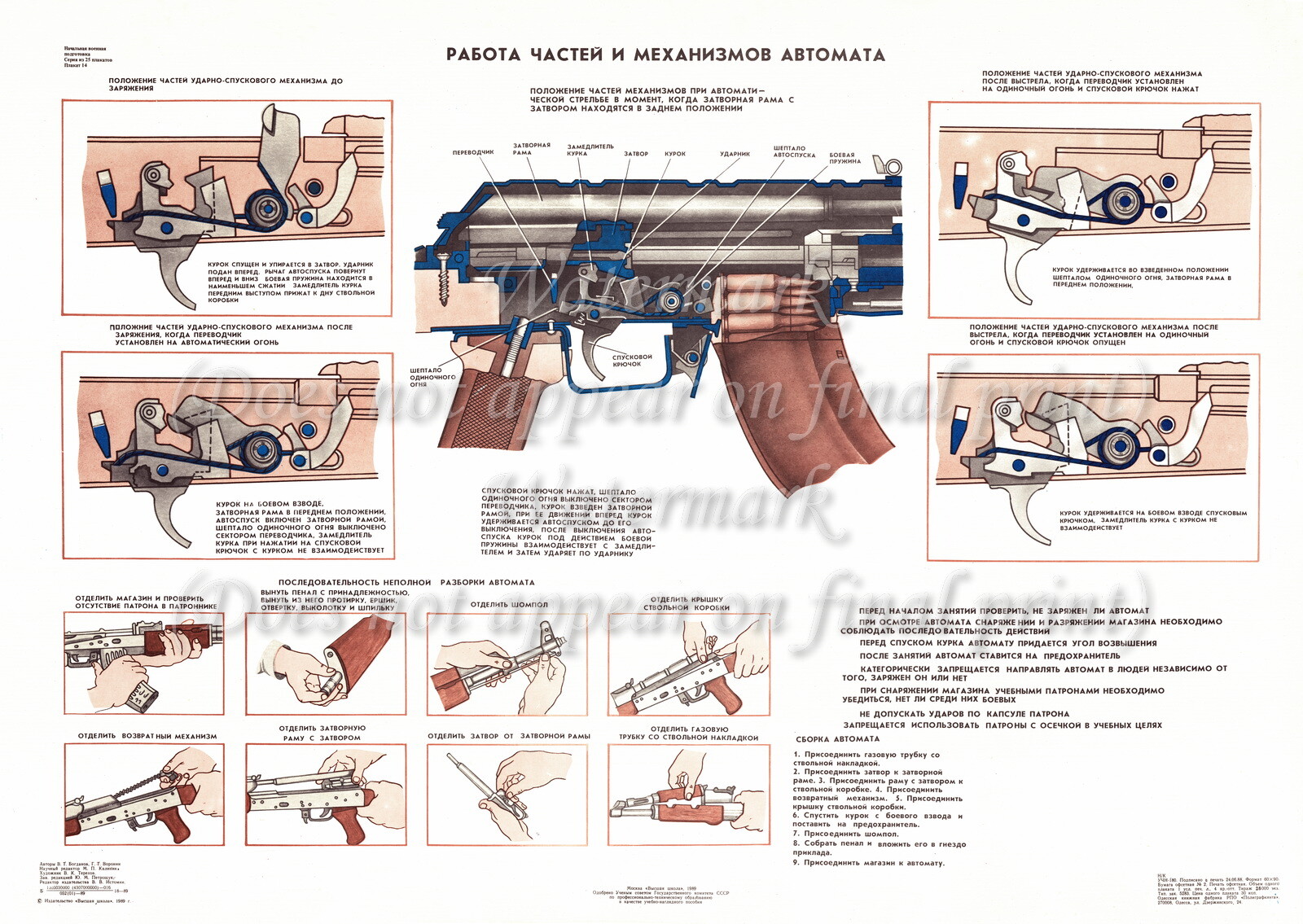 Soviet Russian Poster Kalashnikov Gun AKM Parts & Mechanisms Print HUGE ...