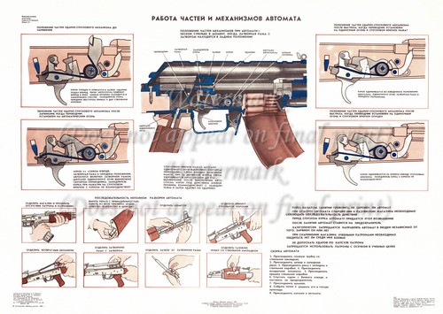 Soviet Russian Poster Kalashnikov Gun AKM Parts & Mechanisms Print HUGE ...