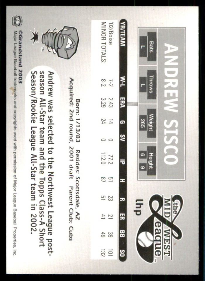 2003 Topps Traded & Rookies Andrew Sisco IP Signed Auto RC Chicago Cubs ...