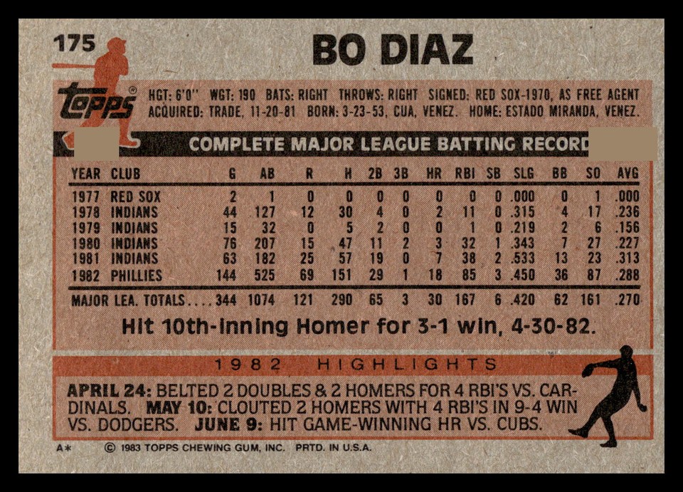 1983 Topps #175 Bo Diaz Philadelphia Phillies Baseball VG/EX | eBay