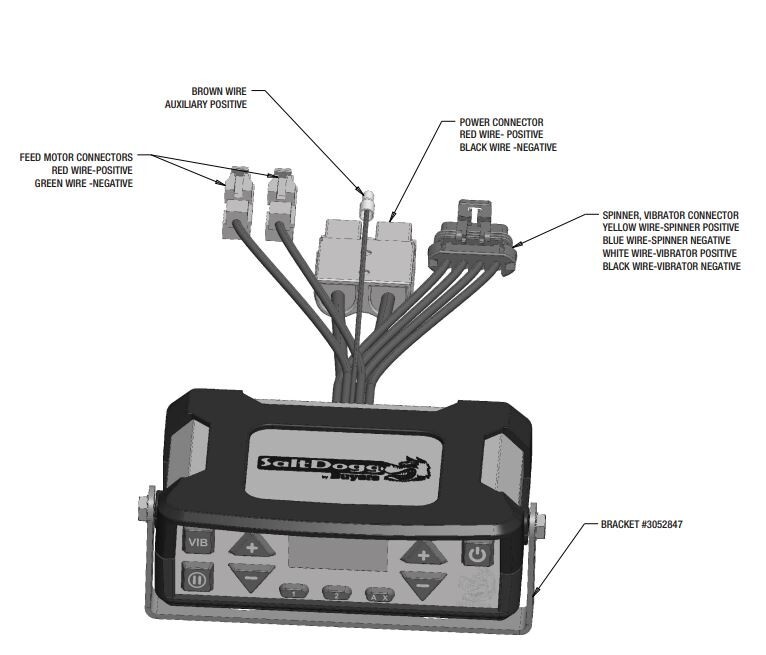 BUYERS SALTDOGG SPREADER CONTROLLER 3057918 REPLACES 3016934 3046955 ...