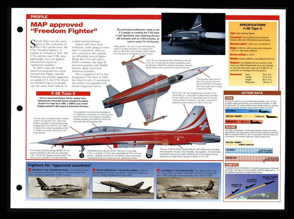 "F/RF-5E TIGER II/F-20 TIGERSHARK" War Plane Aircraft of World Spec ...