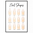 Nail Shape Guide Chart Salon Beauty Poster Print Home Décor Wall Art ...