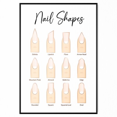 Nail Shape Guide Chart Salon Beauty Poster Print Home Décor Wall Art ...