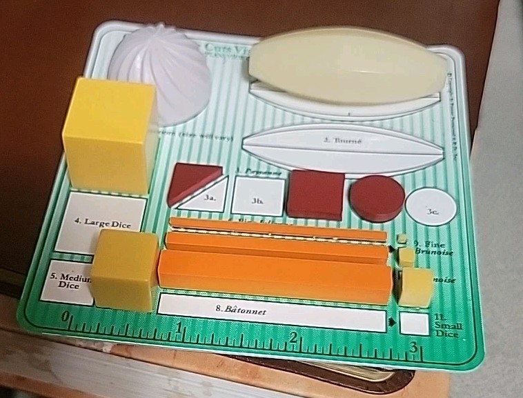 Classic Knife Cuts Visual Model Set IV A.R.D New Open Box Look Nice | eBay