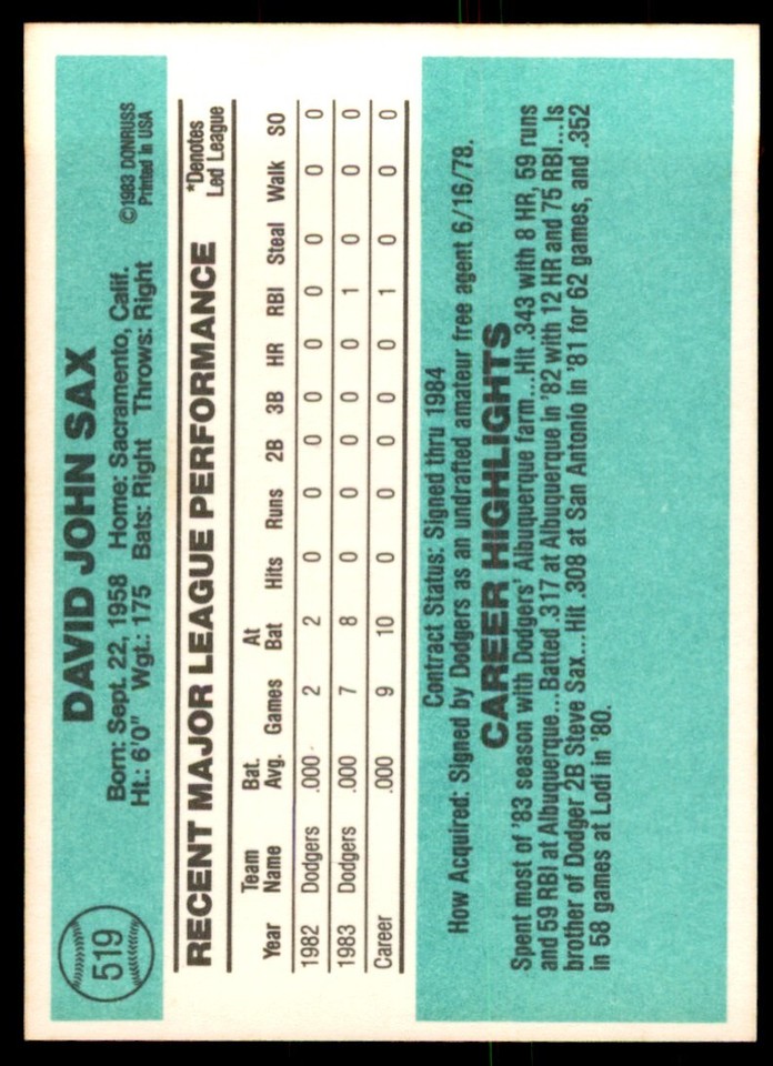 1984 Donruss Dave Sax Baseball Cards #519 | eBay