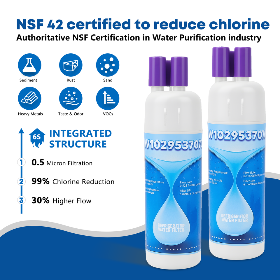 4Pack Replacement Refrigerator water filter 10295370A WHR1RXD1 KAD1RXD1 ...