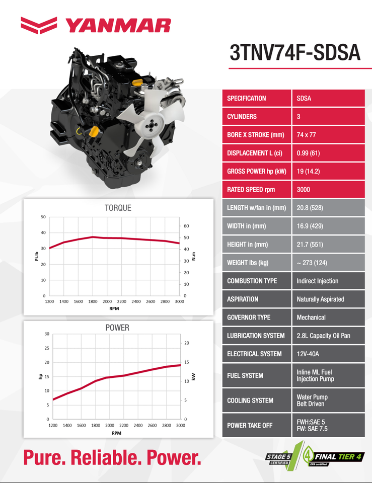 NEW Yanmar TNV 3TNV74 3TNV74F-SDSA Tier 4 Engine 3 Cyl 19HP | eBay