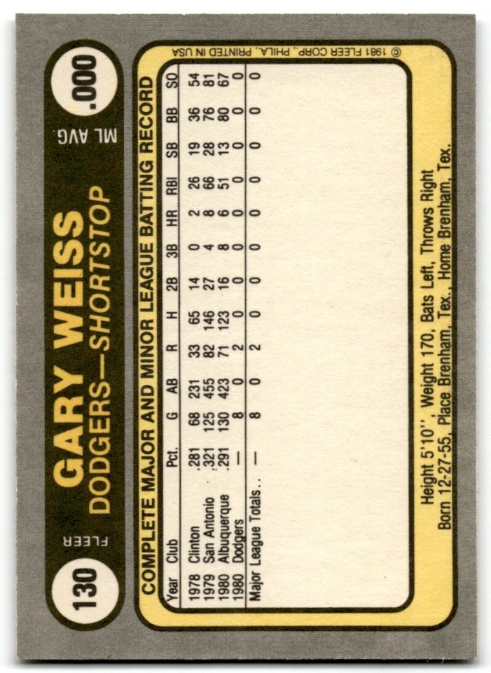 1981 Fleer Gary Weiss Rookie Los Angeles Dodgers #130 | eBay