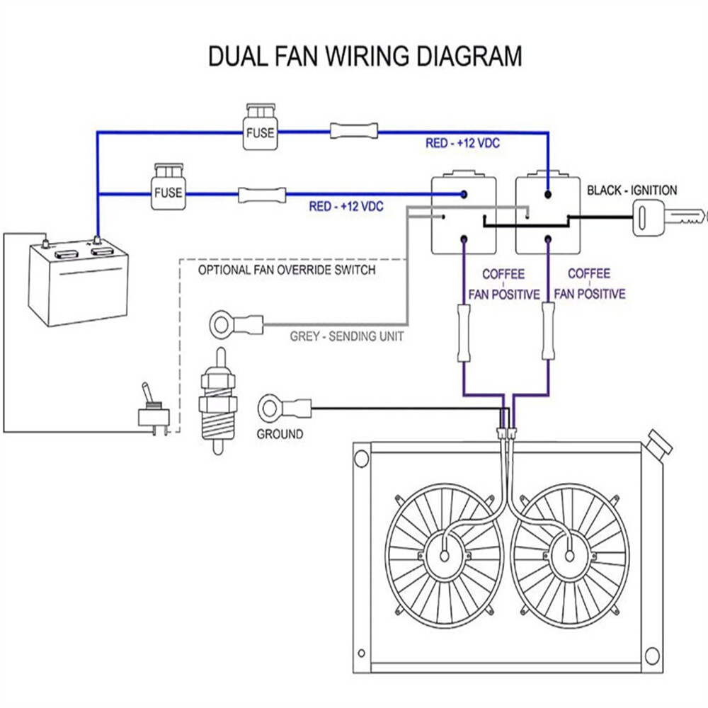 Dual Electric Fan Relay Kit with Thermostatic Sensor Switch 185 On 175 ...
