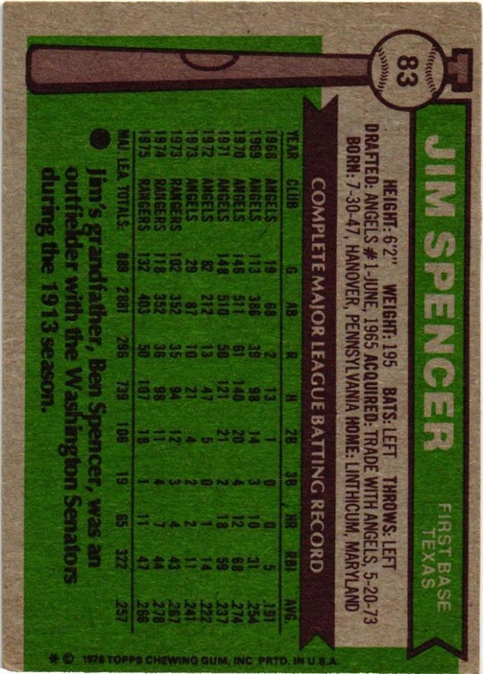 JIM SPENCER Card #83 See Photos FREE SHIPPING B14R1S1P24 | eBay