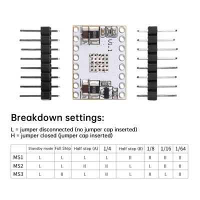 TB67S109 Stepper Motor Driver Module Maximum 4A Current Drive for 42/57 ...