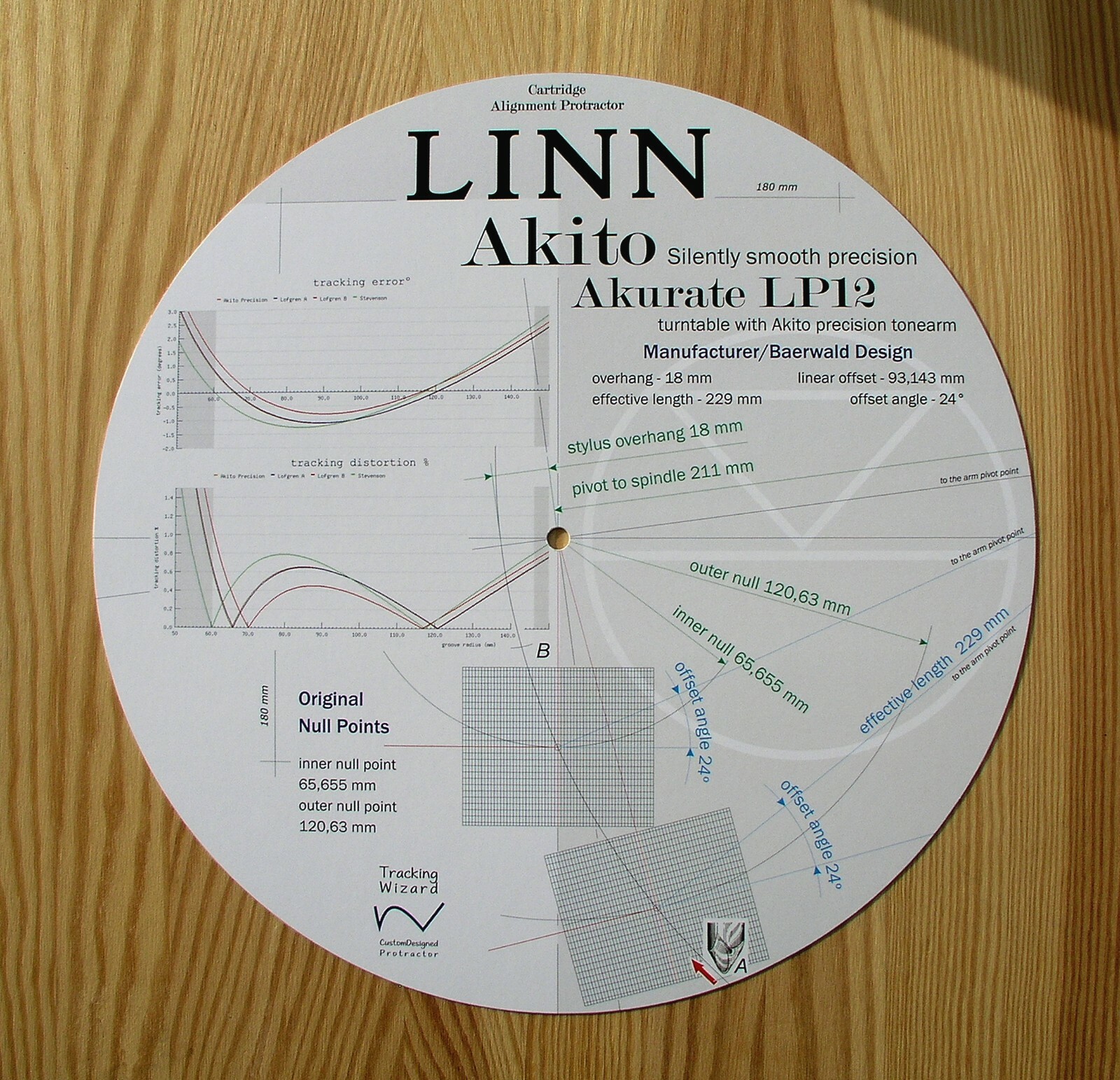 Cartridge Alignment Protractor for Linn Akito Precision & Akurate LP12 ...