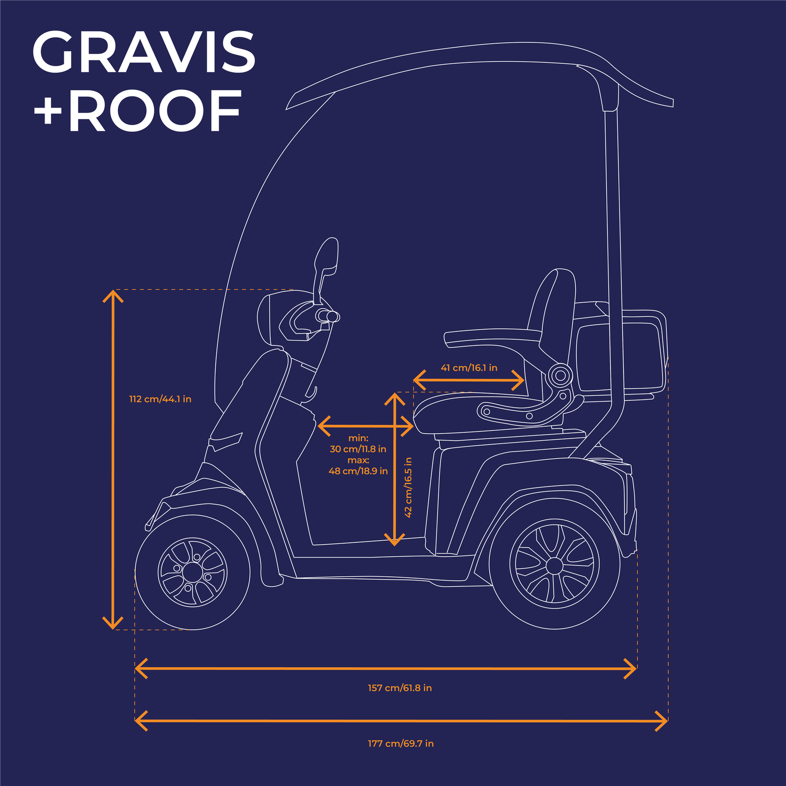 4 Wheel Electric Scooter GRAVIS BLUE with ROOF 60V 1000W 5060463914295 ...