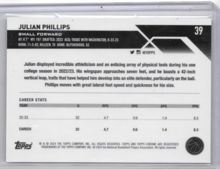 Julian Phillips 2023-24 Topps Chrome Frozen Fractor Sub Zero Rookie RC ...
