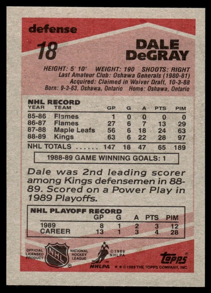 1989-90 Topps #18 Dale DeGray Rookie Los Angeles Kings | eBay