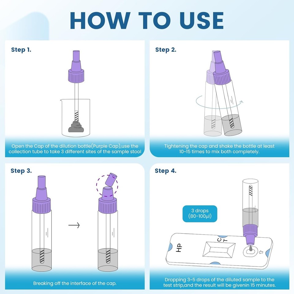 H Pylori Test Kit – 2 PCS H. Test, H-Pylori Stool (Antigen) Self-Test ...