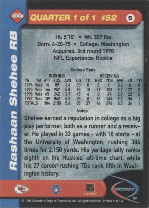 1998 Collector's Edge Odyssey Rashaan Shehee #52 S for sale | eBay
